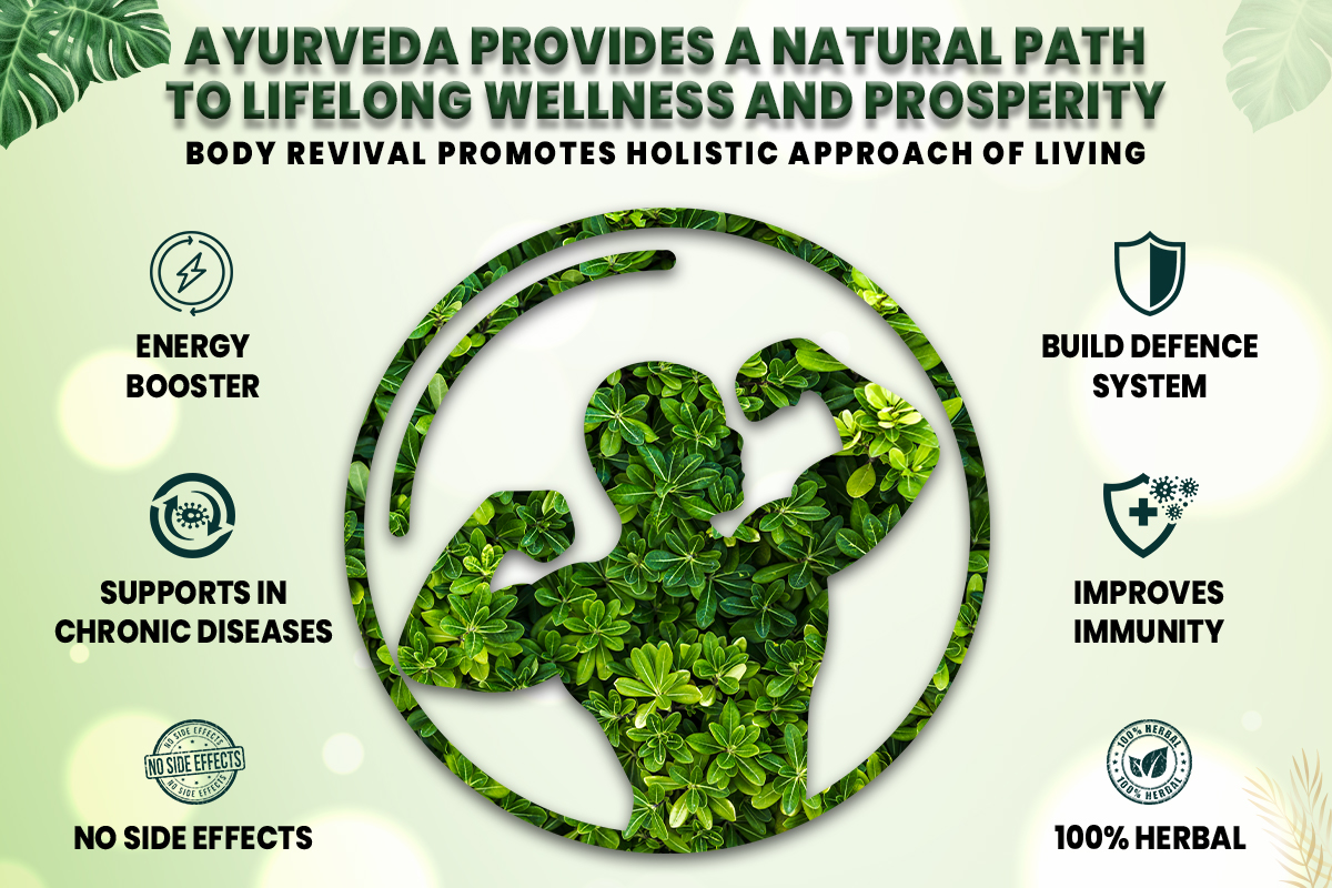 Benefits of Body Revival: Rejuvenate Your Health